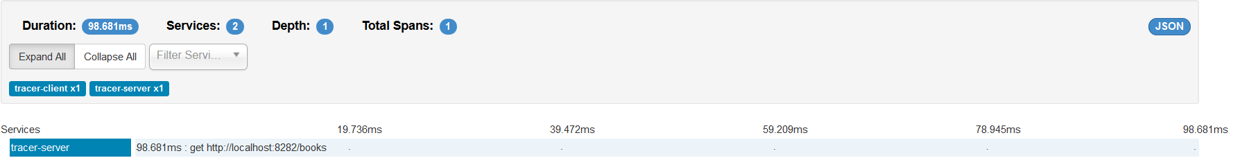 Apache CXF -- Using OpenZipkin Brave
